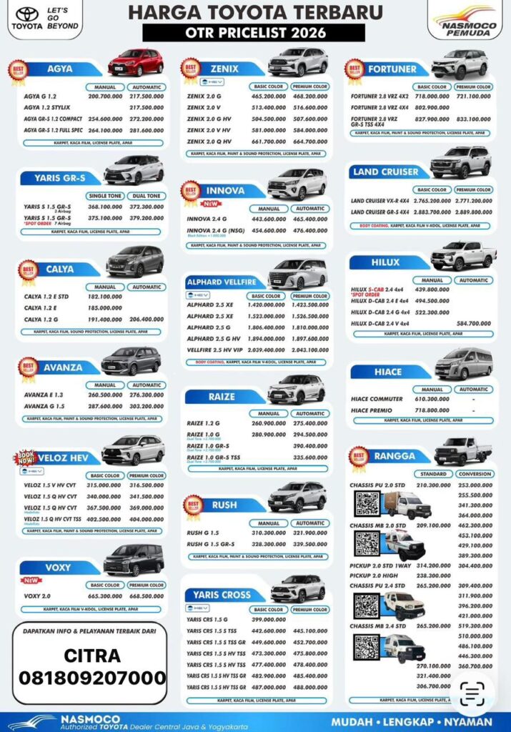 HARGA BARU TOYOTA MARET 2026 – TOYOTA NASMOCO PEMUDA SEMARANG